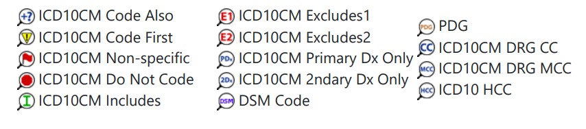 HCPCS Symbol and Icon Legend