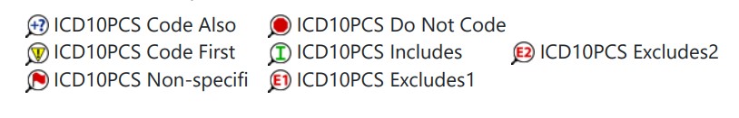 HCPCS Symbol and Icon Legend