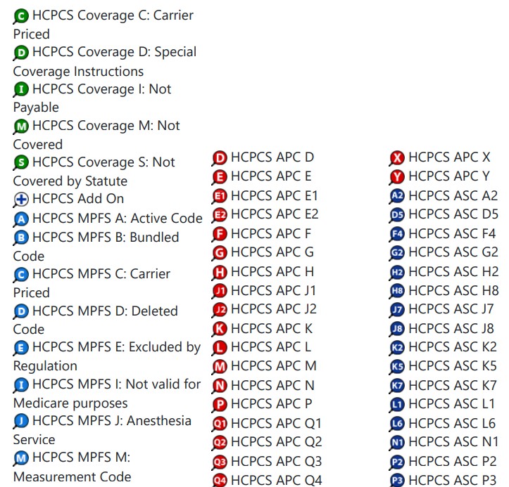 HCPCS Symbol and Icon Legend