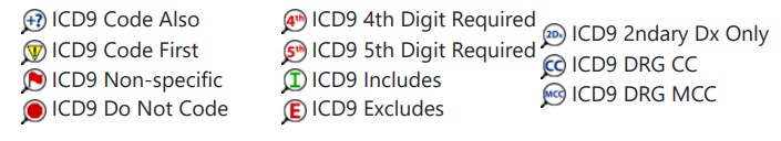 HCPCS Symbol and Icon Legend