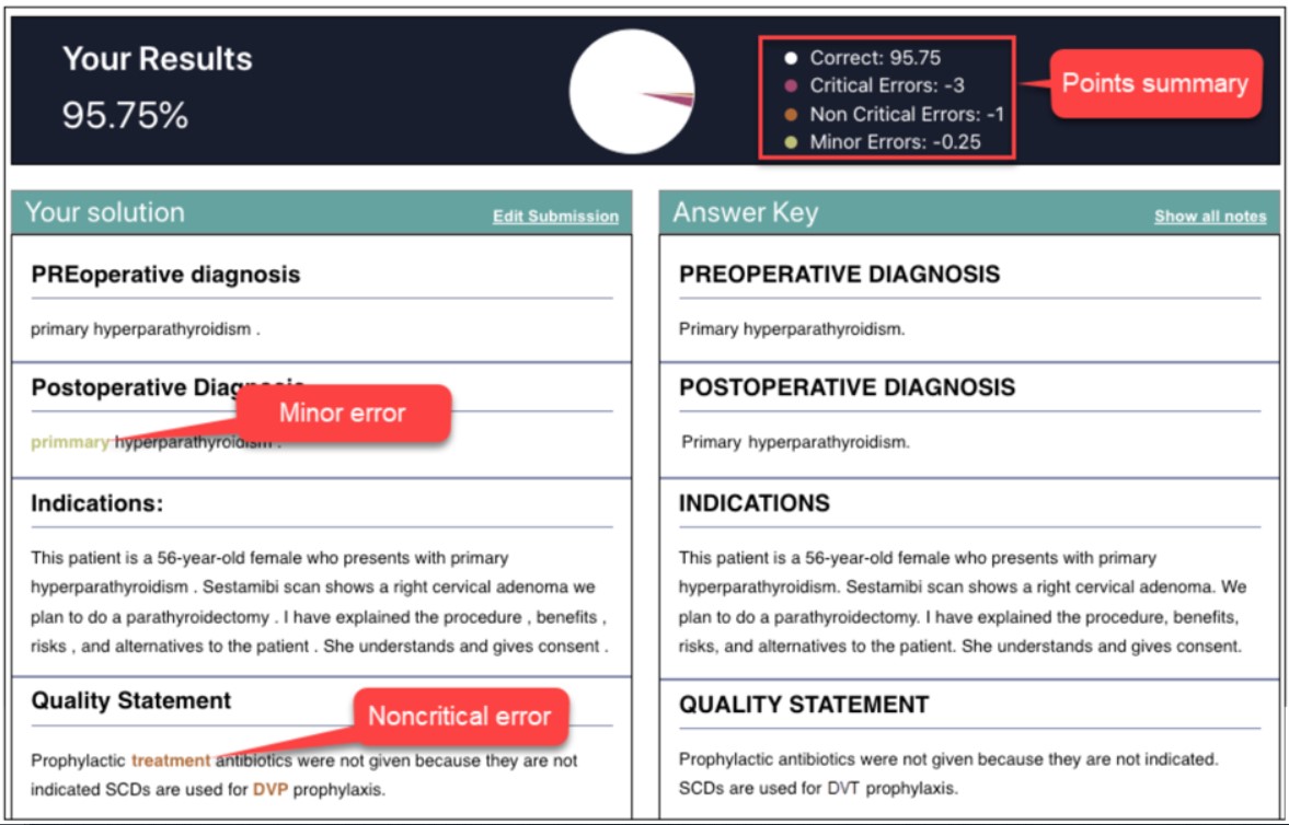 How to determine if a highlight is acceptable variation or a true error
