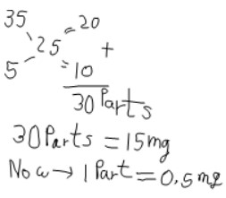 Pharmacy Technician Calculations