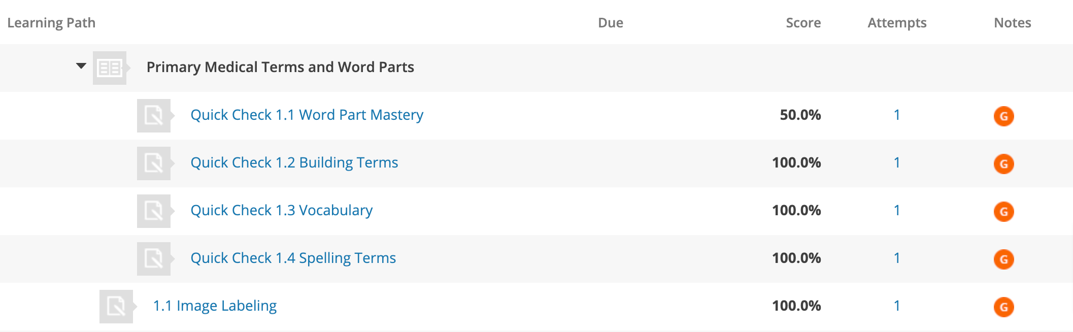 Cengage Study Tools and Tips, FAQs